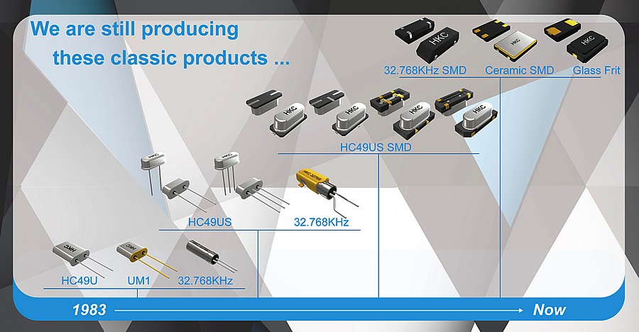 Home – Hong Kong Crystal